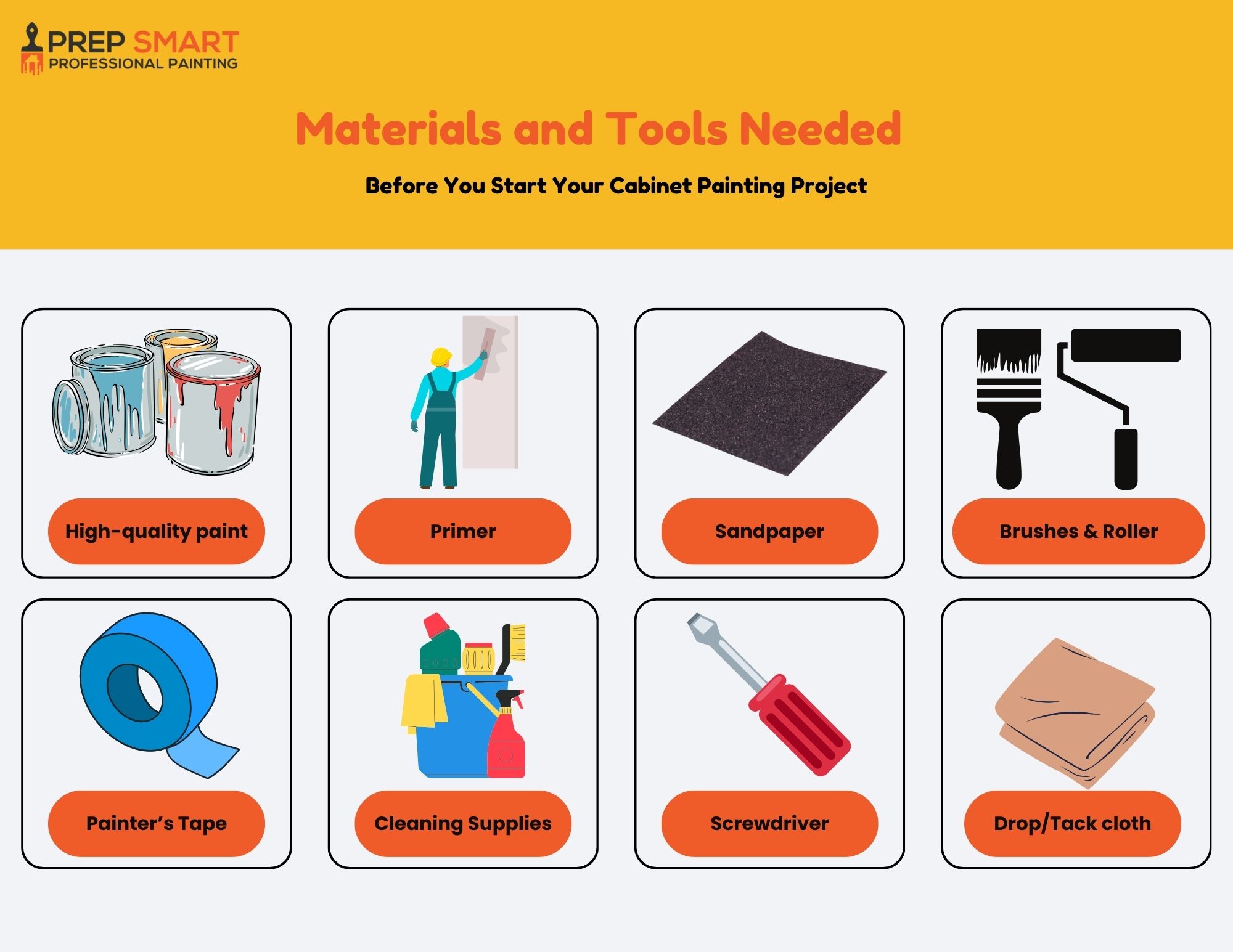 How To Paint Cabinets that are already Painted - Prep Smart Painting